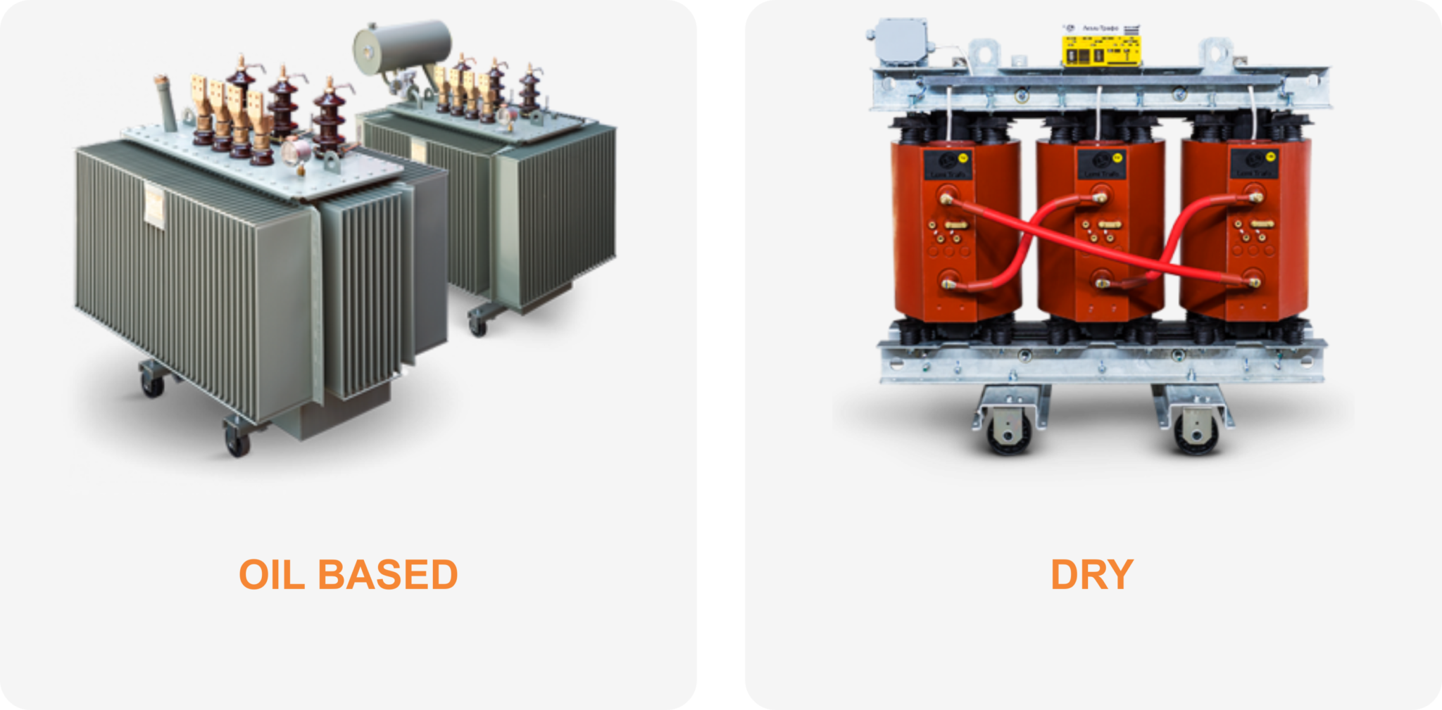 Transformator - Panel-listrik.id