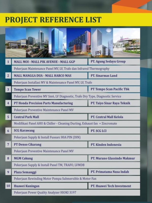 ME Maintenance - Panel-listrik.id